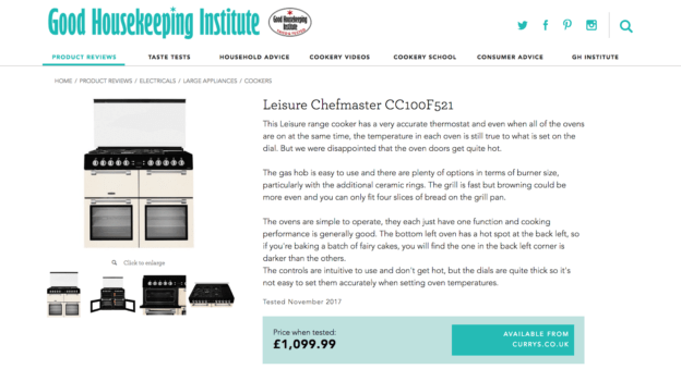 4 Crucial Ways to Amplify Your Store's Sales with a Blog