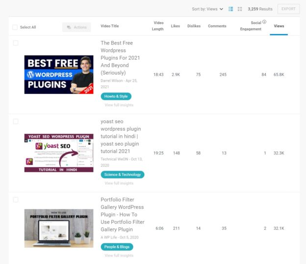 Best YouTube Marketing Tools To Up Your Game In 2021