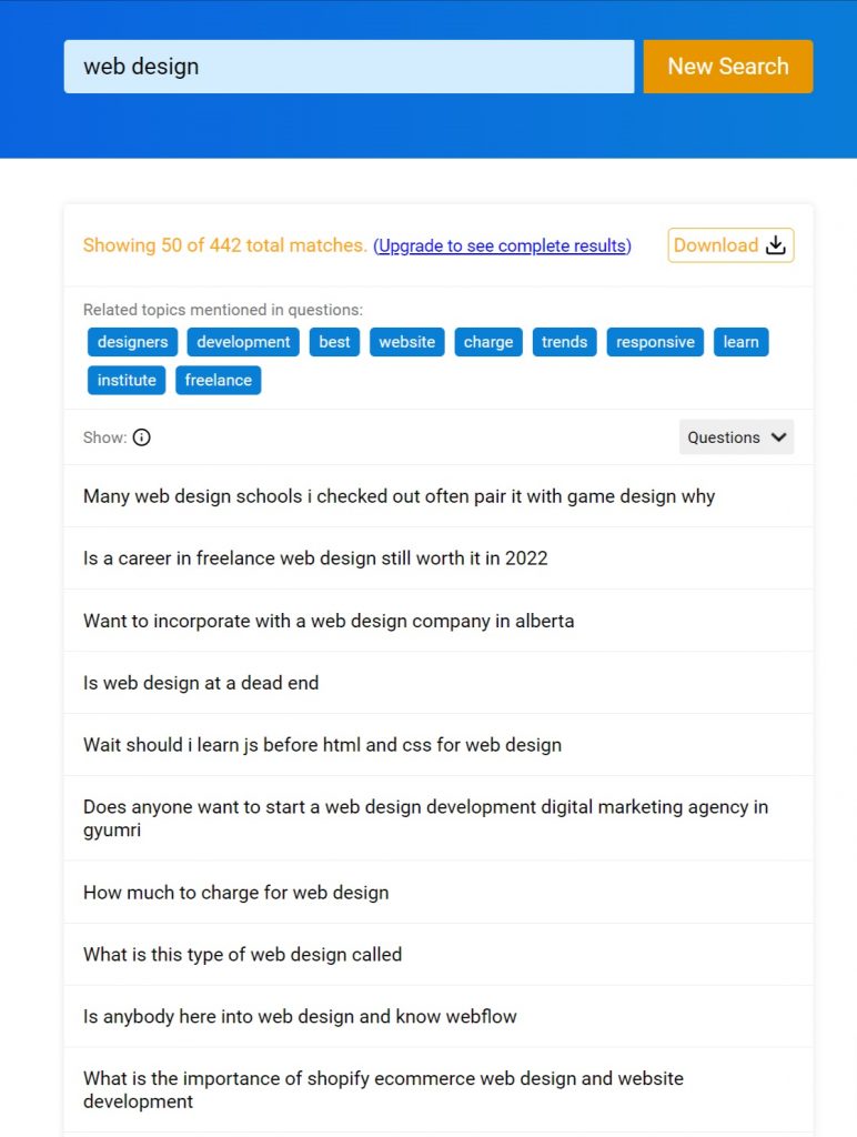 Best Keyword Research Tools - Recommended for 2022