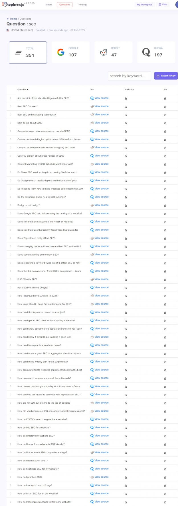 Best Keyword Research Tools: Recommended for 2023