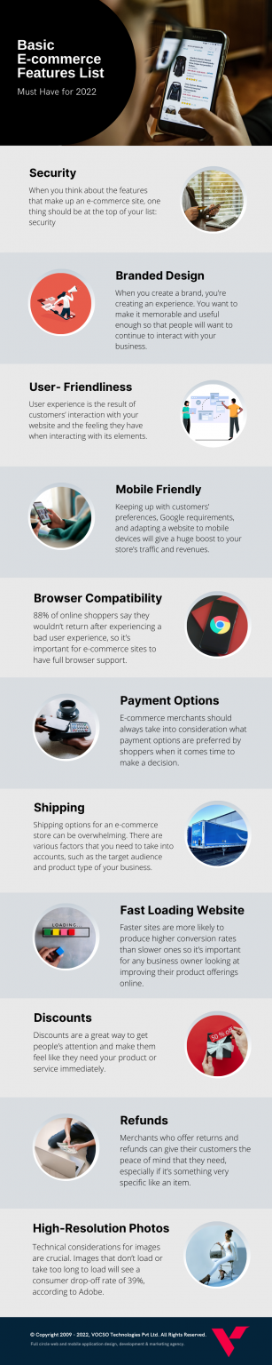 eCommerce Website Features List - Must Have for 2022