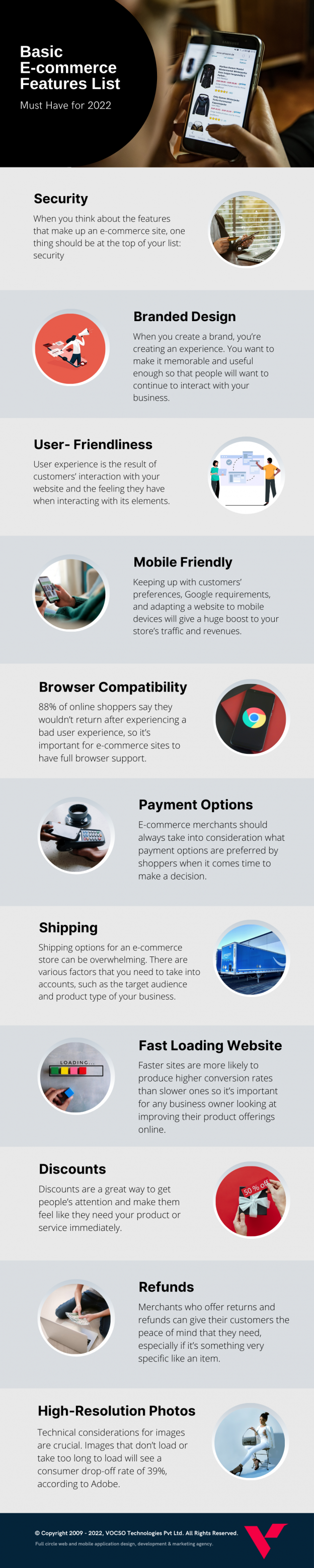 eCommerce Website Features List - Must Have for 2022
