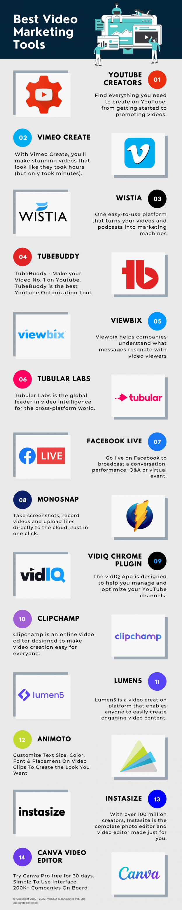 Best Video Marketing Tools You Wish You Knew Earlier