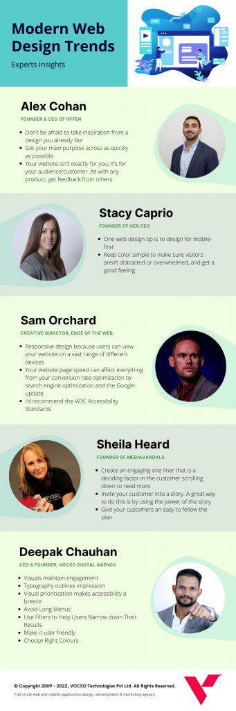 25+ Modern Web Design Principles for Higher Conversions