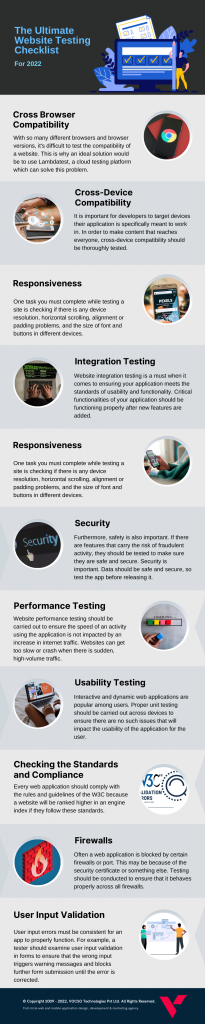 13 Website Testing Challenges and How to Overcome Them