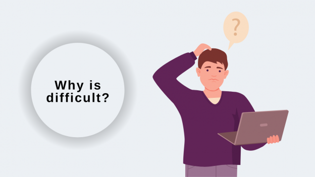 How to Estimate Website Design and Development Costs?