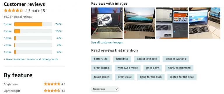 Using the Aggregator Model in India’s eCommerce