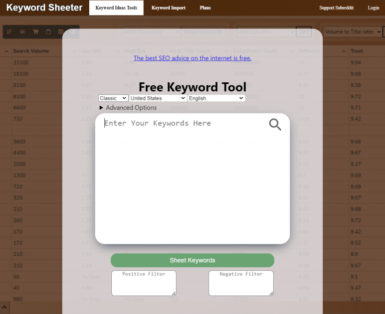 Best Keyword Research Tools: Recommended for 2023