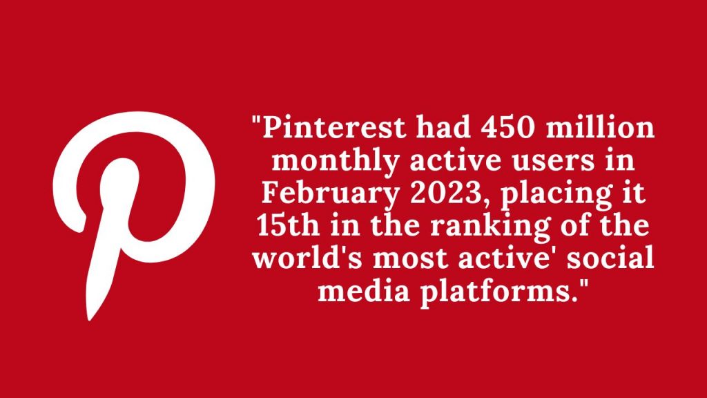 Best Time To Post On Pinterest In 2023