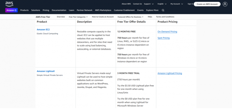 Deploying a NextJS Application on AWS: Step-by-Step Guide