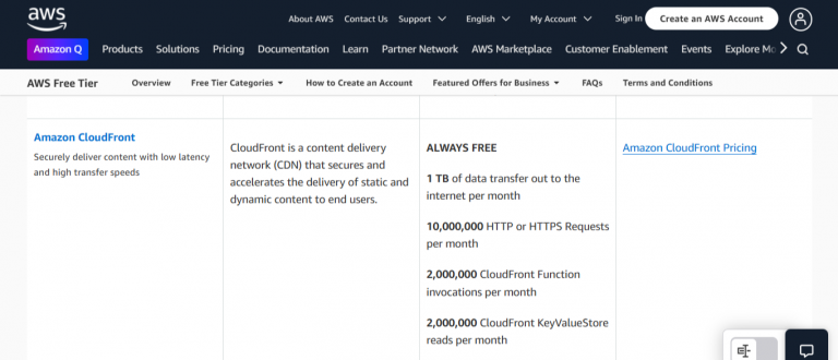 Deploying a NextJS Application on AWS: Step-by-Step Guide