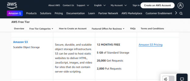 Deploying a NextJS Application on AWS: Step-by-Step Guide