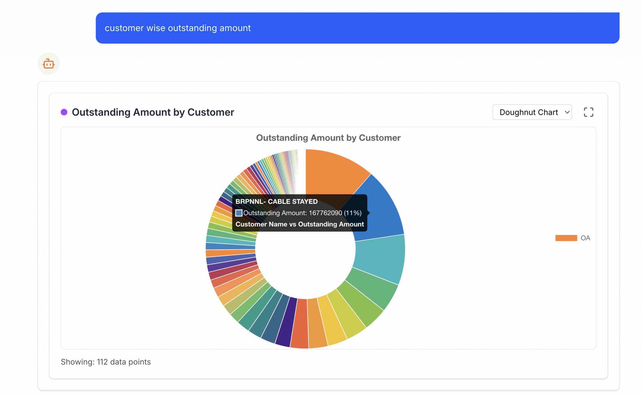 Building an AI Chatbot that queries relational databases using natural ...
