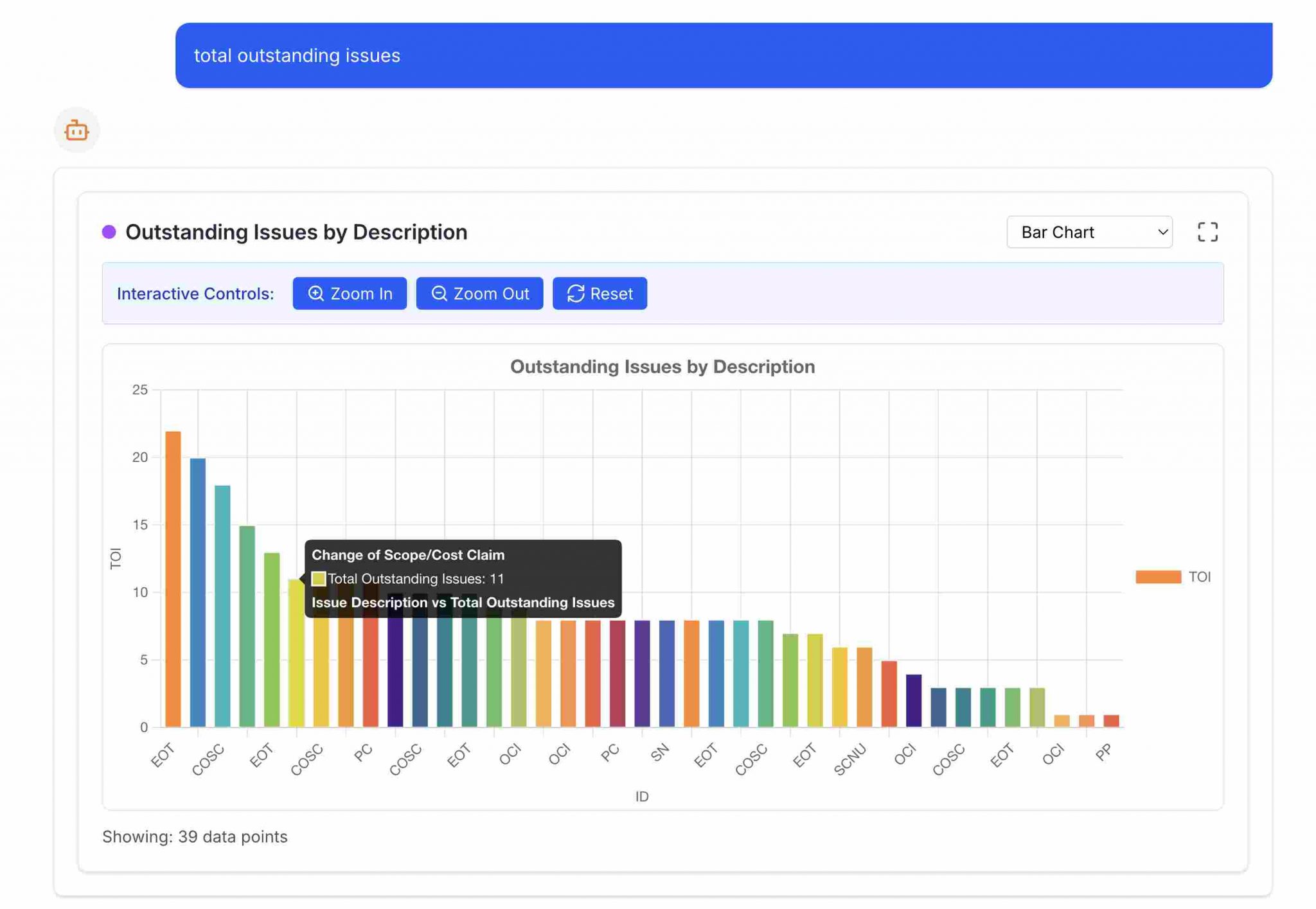 Building an AI Chatbot that queries relational databases using natural ...